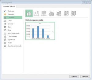 Gráficos dinámicos - La mejor guía para usar en Excel
